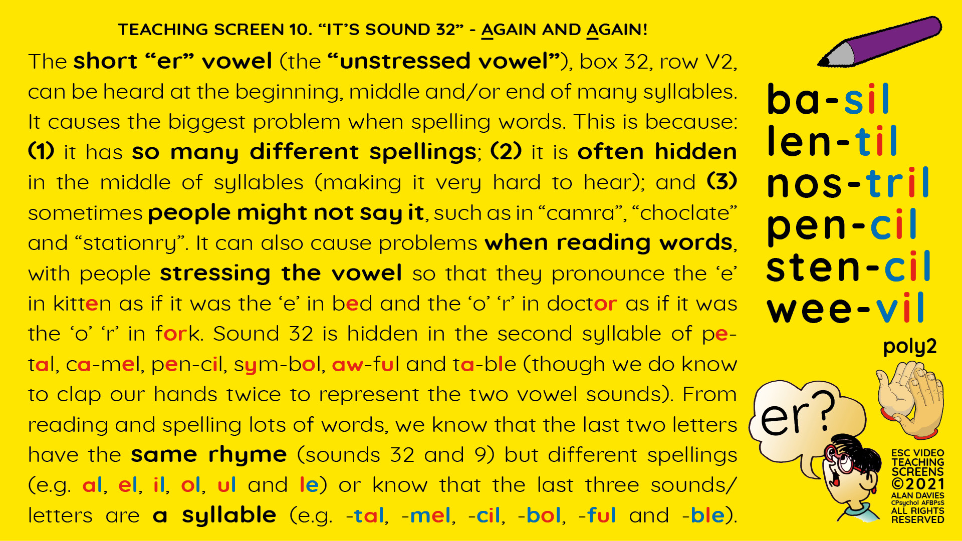 Thrass Teaching Handwriting Reading And Spelling Skills